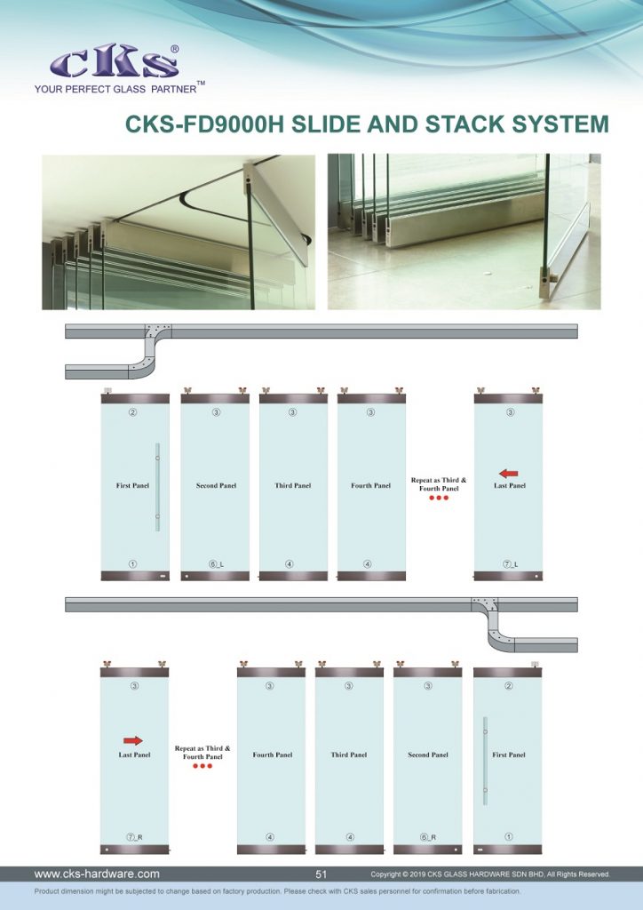 CKS Glass Hardware | SLIDE AND STACK SYSTEM